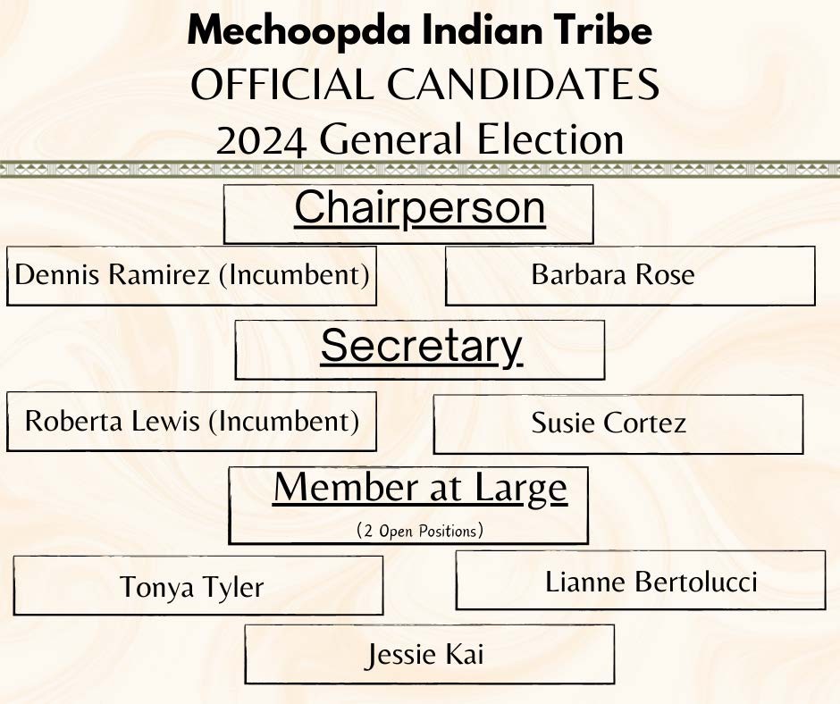 News & Events | Mechoopda